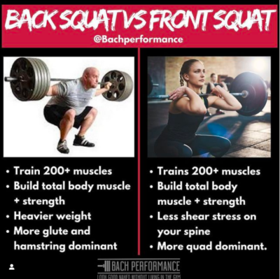 How To Front Squat: And How it makes you a Diesel Gym Beast