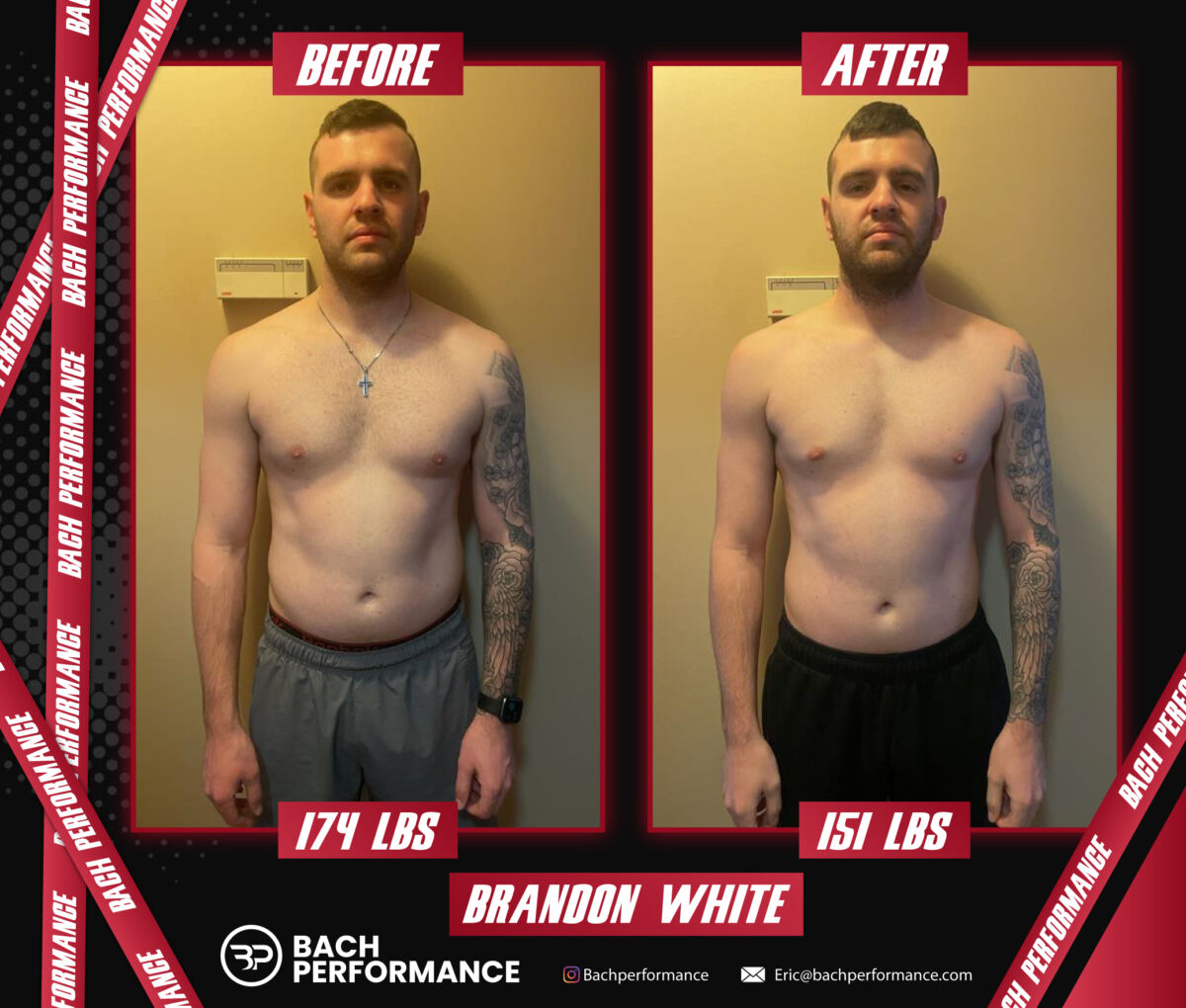 Train With Us - Bach Performance